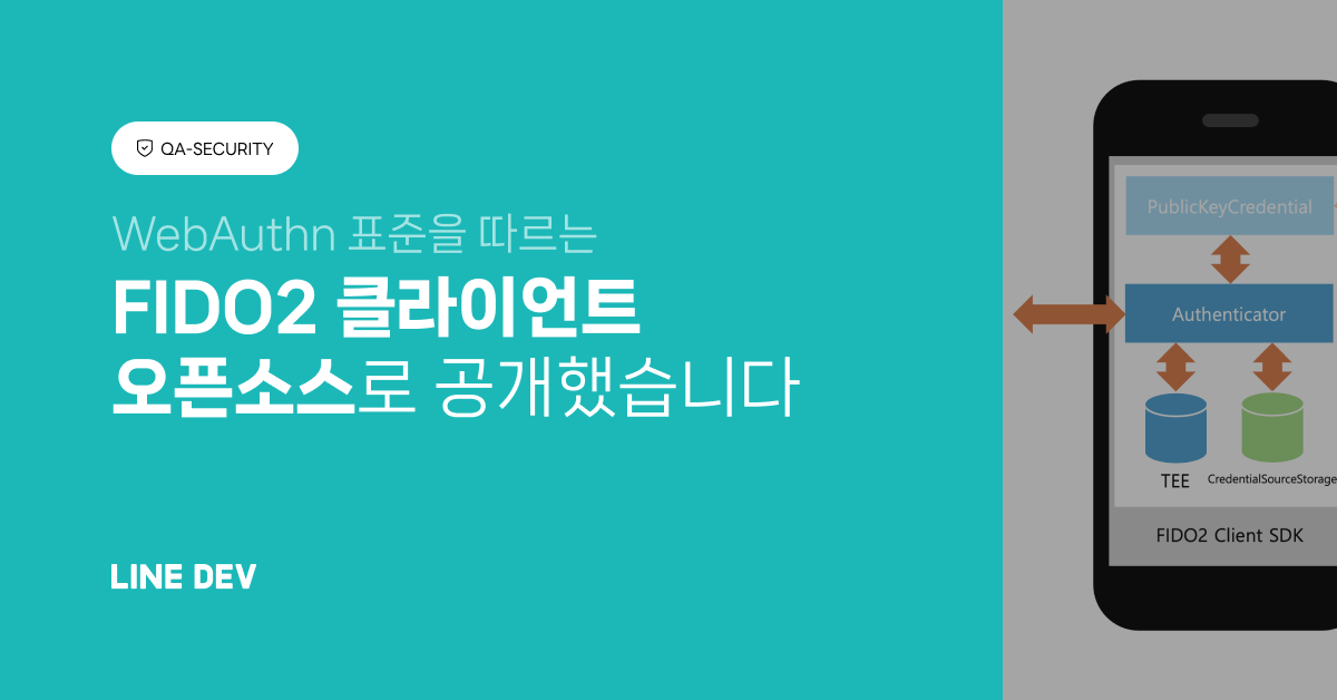 Introduction to the FIDO2 Client SDK Open Source - NomadTerrace